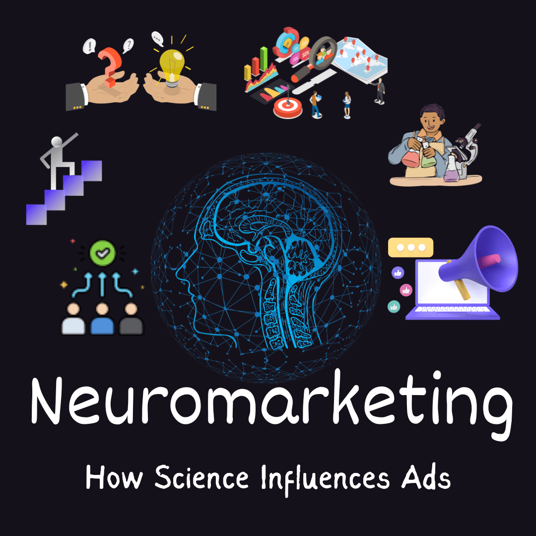 The Rise of Neuromarketing: How Science Influences Ads - DiscountWala ...